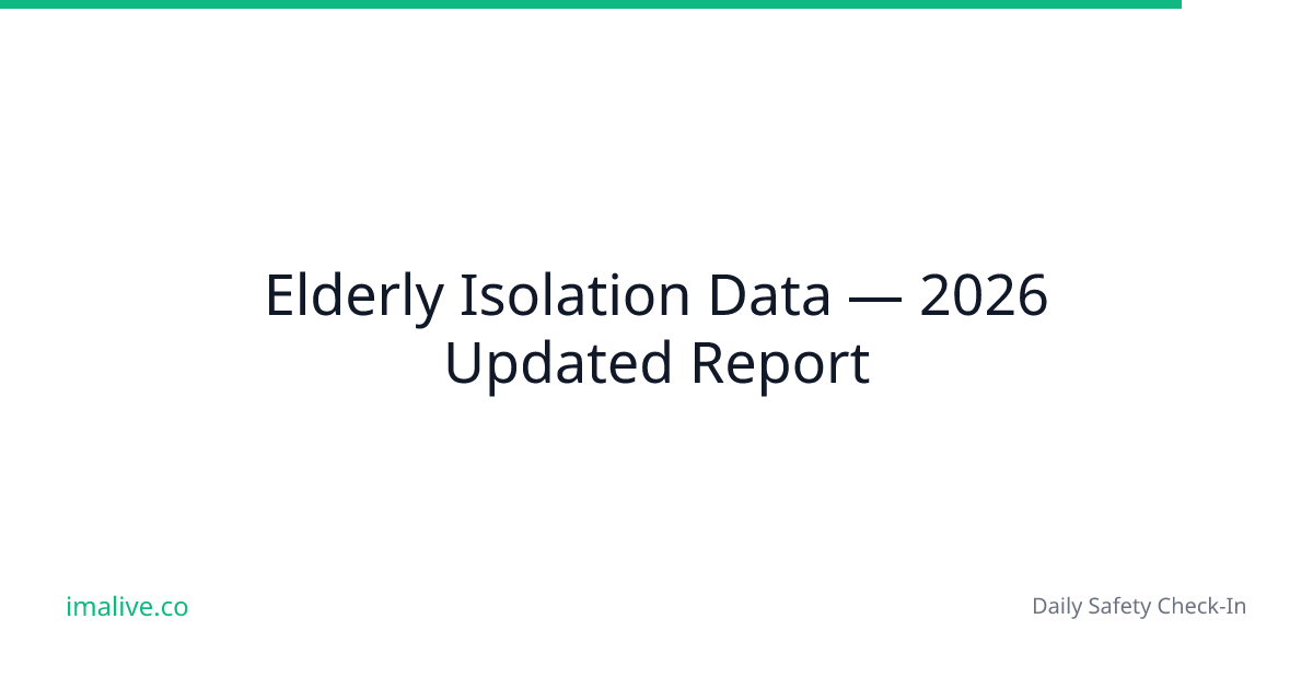 Elderly Isolation Data — 2026 Updated Report | I'm Alive